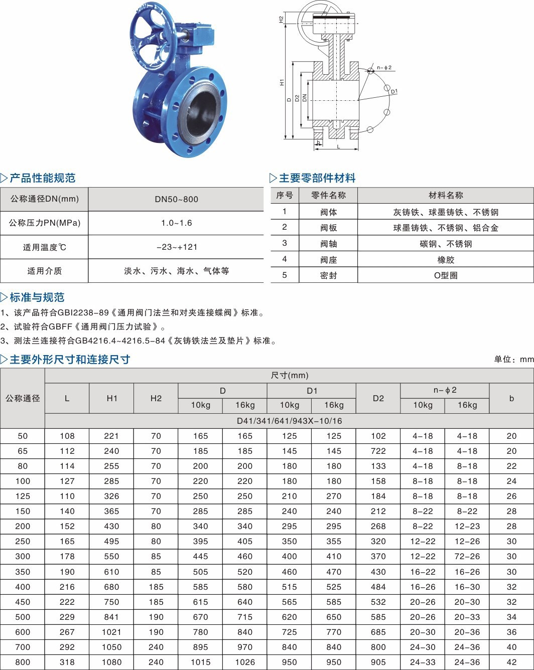 D343H/W-16C/P涡轮法兰蝶阀铸钢/不锈钢法兰涡轮蝶阀质启法兰蝶阀-阿里巴巴