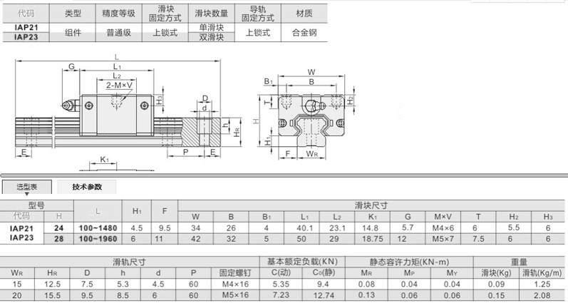 直线导轨IAP01/03/05/06-H24/28/33/42-L1000-L2000-L3000-L4000-阿里巴巴