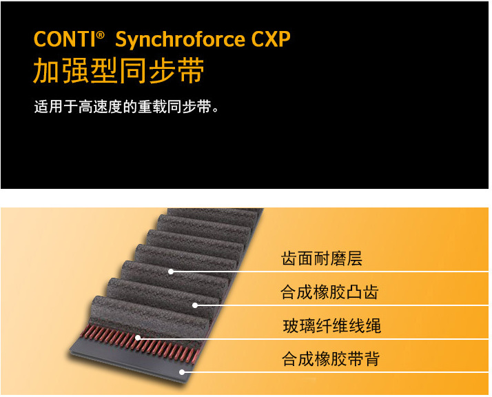 德国马牌Contitech SYNCHROFORCE HTD14MCXP加强型14M工业同步带-阿里巴巴