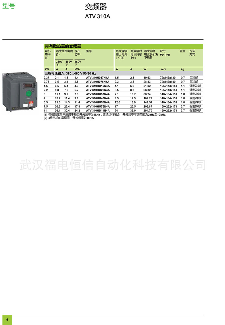 Schneider原装ATV310H037N4A三相380V-460V 0.37KW ATV310A变频器-阿里巴巴