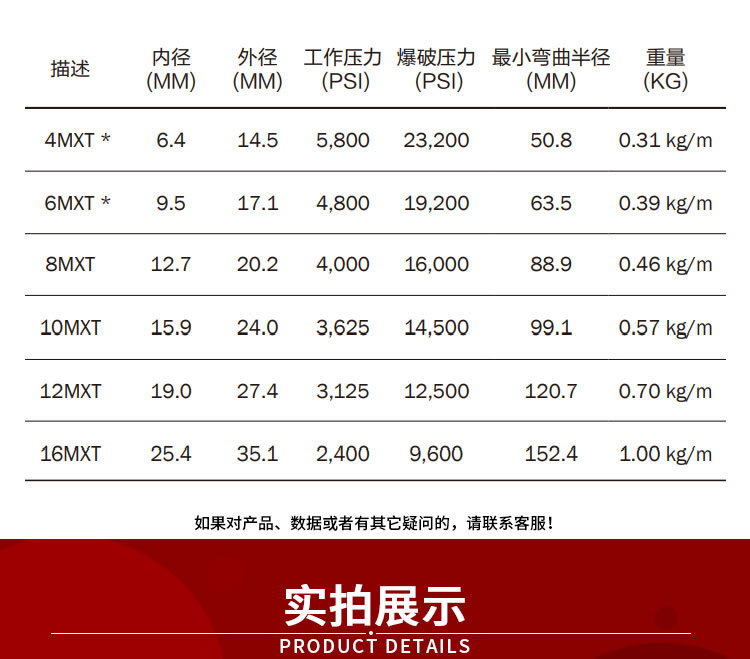 盖茨Gates/MXT更轻更软Megasys R16 R17 2SC小弯曲半径走拖链软管-阿里巴巴