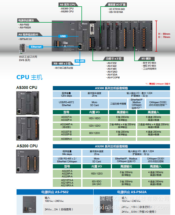 AS300台达可编程控制器原装特价台达plc控制器AS332T-A厂家发货-阿里巴巴