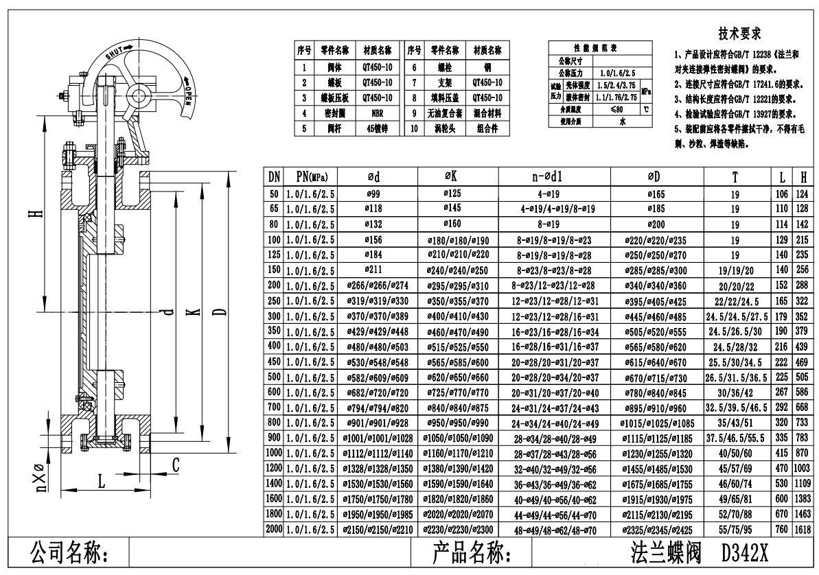 D342X-10Q单双偏心软密封法兰式蝶阀FBGX DN500 600 800-阿里巴巴