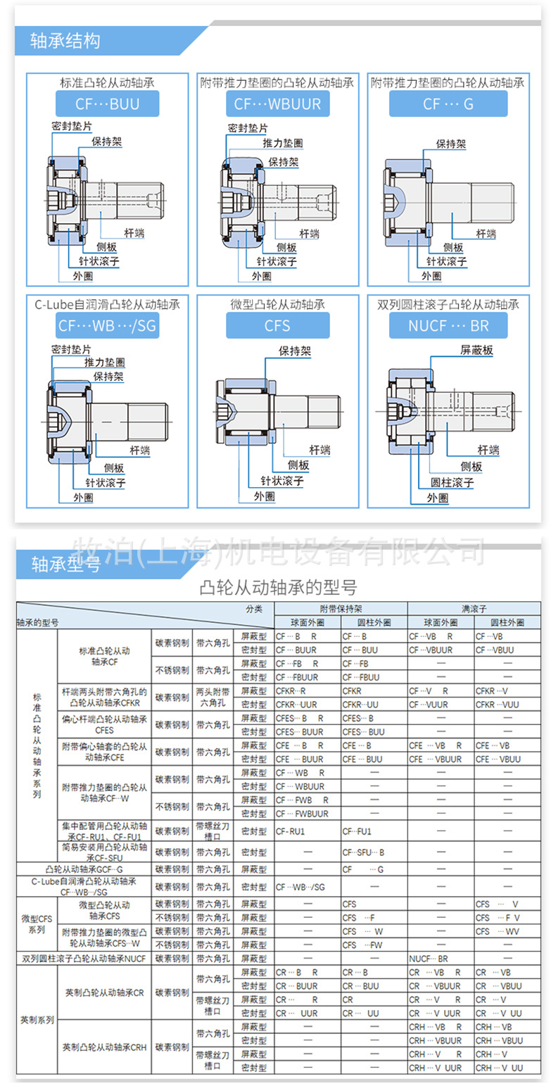 日本轴承IKO CF10-1B CF10B BUUR 螺栓滚轮轴承10*26*12 M10*1.25-阿里巴巴