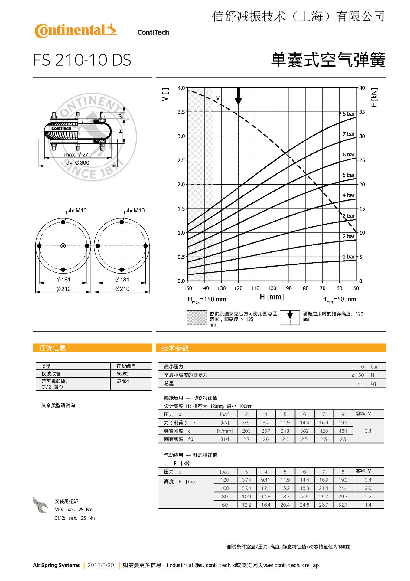 全进口 德国康迪泰克工业空气弹簧减震器 气囊 FS210-10 DS G1/2-阿里巴巴
