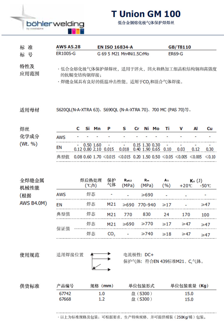 奥地利伯乐T Union GM 100高强钢焊丝 ER100S-G焊丝ER69-G焊丝-阿里巴巴
