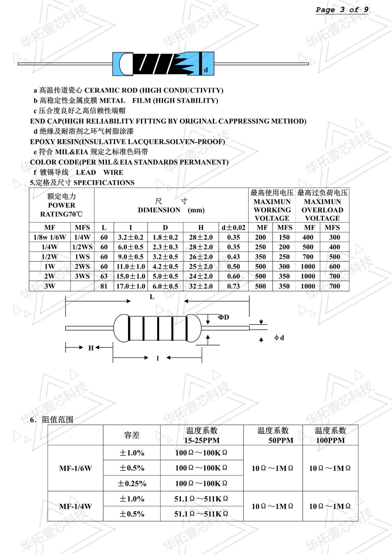 2W 220K 240K 270K 300K欧姆 1%直插件2瓦金属膜五色环精密电阻器-阿里巴巴