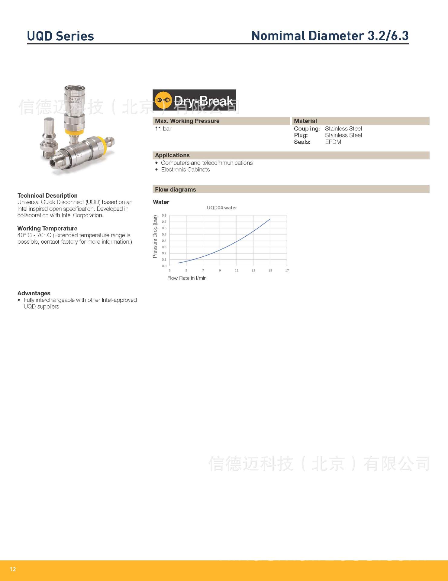 Parker UQD系列液冷快速接头-阿里巴巴