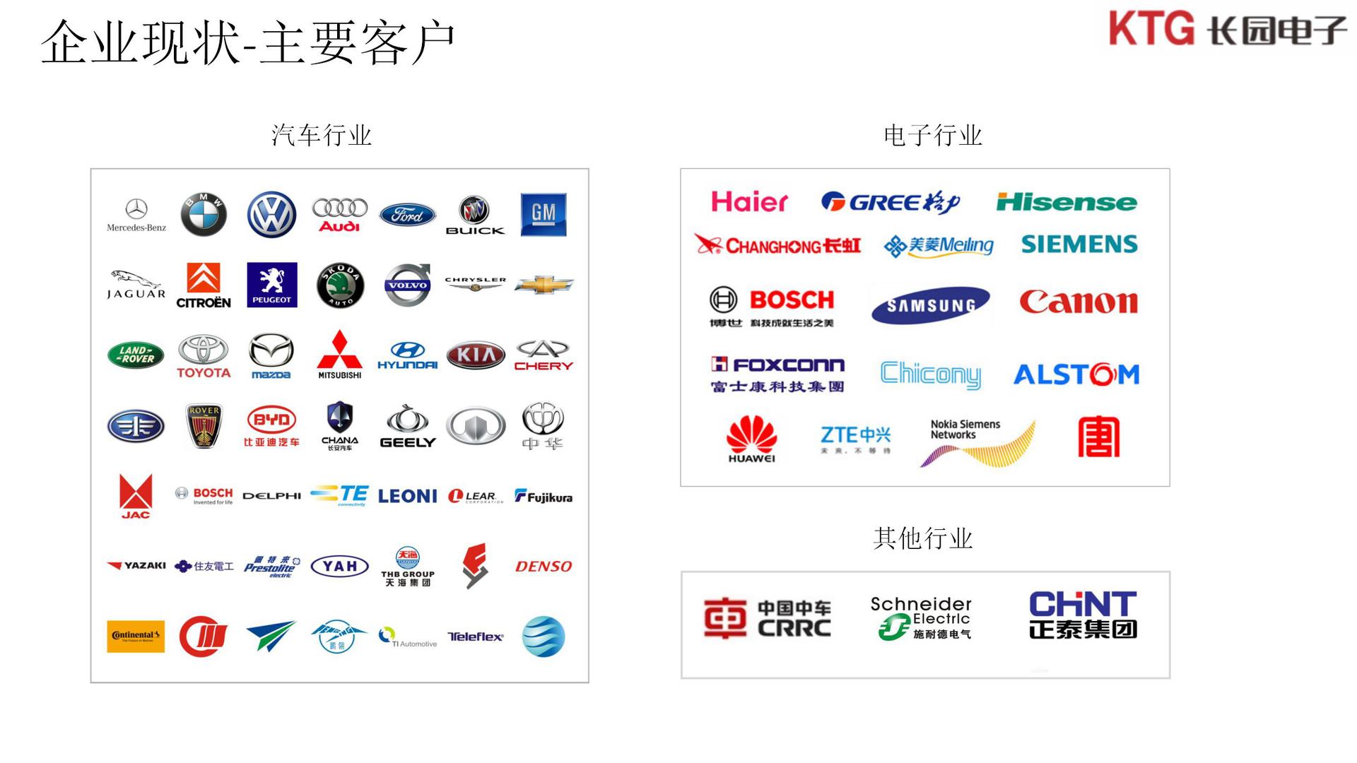 厂家直KTG长园黑色热缩管E180908黑色热缩套管绝缘热塑管0.5-50mm-阿里巴巴