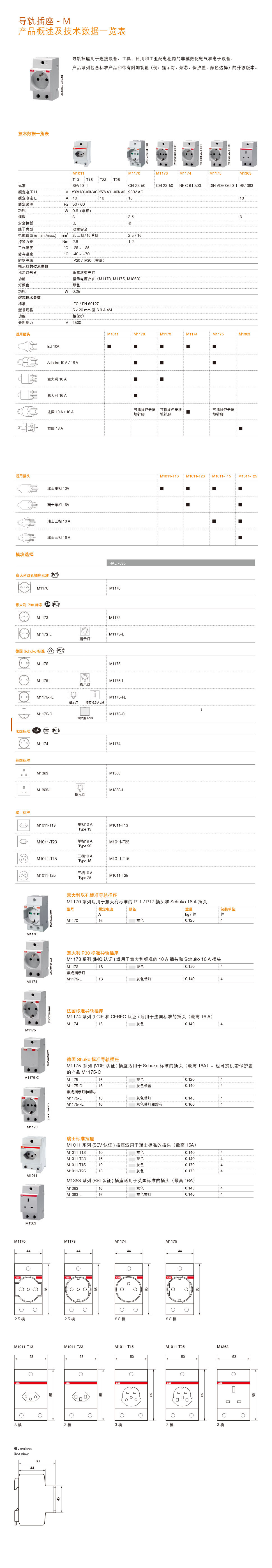 M1175-L; 10113193/ABB导轨插座原装正品-阿里巴巴