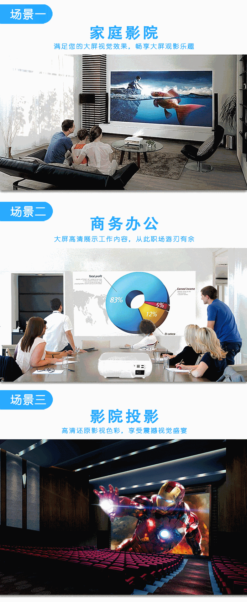 适用于索尼投影机VPL-F600XL F700XL FX500L LMP-F330投影仪 灯泡-阿里巴巴