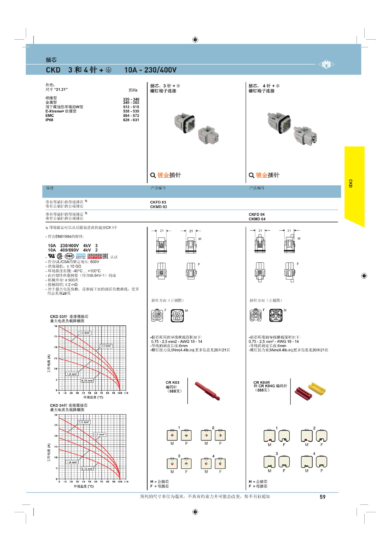 供应ILME意玛重载连接器矩形连接器机械专用连接器 CKM04,CKF04-阿里巴巴