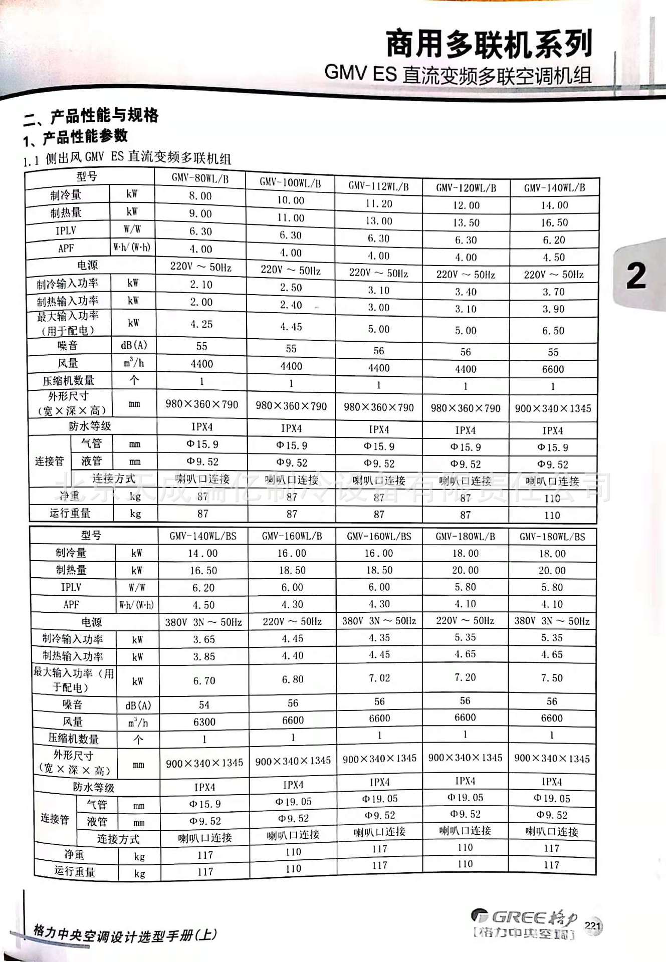 北京格力商用中央空调18匹变频多联室外机GMV-504W/J定金-阿里巴巴