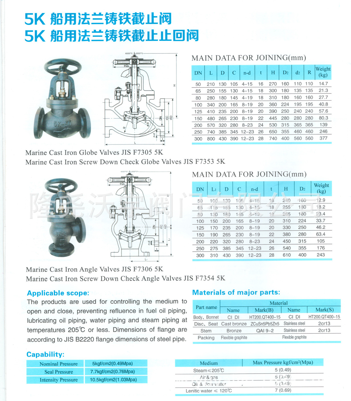 JIS F7305 5K船用法兰铸铁截止阀-阿里巴巴