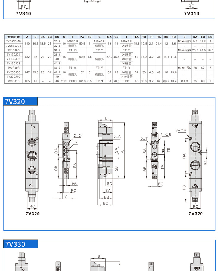 原装亚德客7V0510-M5电磁阀7V110-06气阀7V210-08 24V A/B050/200-阿里巴巴
