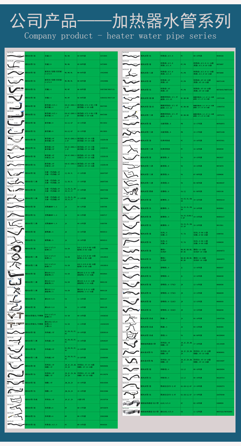 工厂批发适用别克昂科雷空调冷气高压管压缩机冷凝器软管汽车配件-阿里巴巴