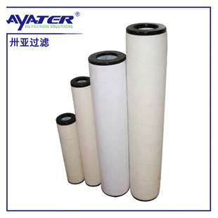 航空煤油过滤器滤芯PSE80H1航空煤油聚结滤芯 产地货源过滤面积大-阿里巴巴