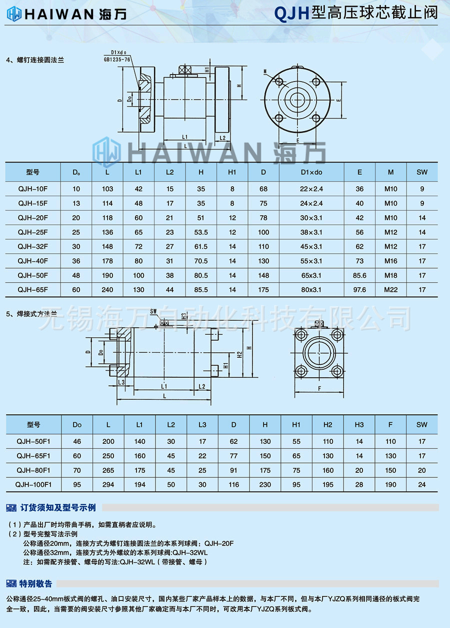 QJH-65F,QJH-80F高压球阀-阿里巴巴