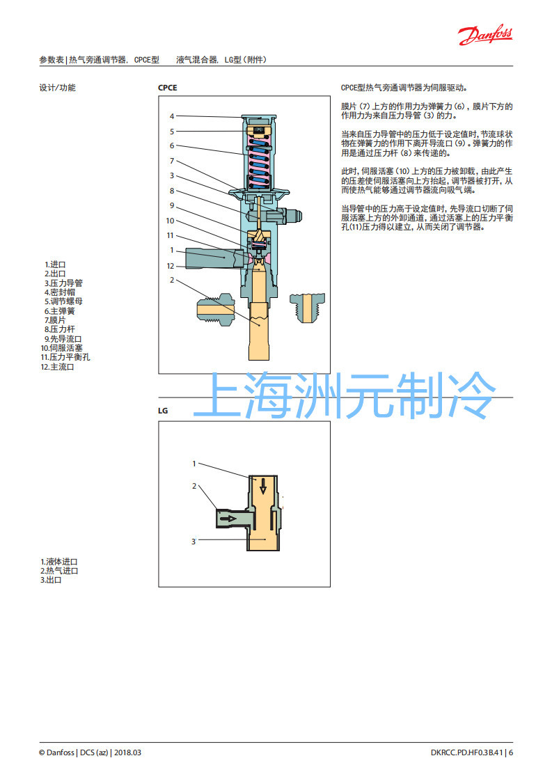 Danfoss丹弗斯热气旁通阀 CPCE 12 15 22 034N 0082 0083 0084-阿里巴巴