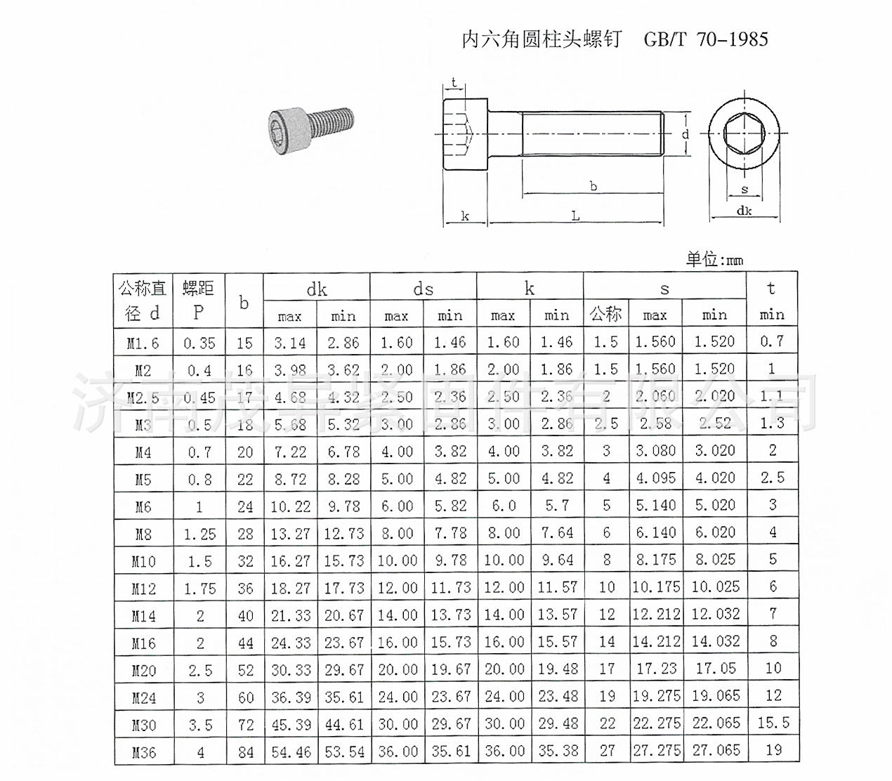 沉孔内衬供油块锁紧螺钉GB/T70-1985-阿里巴巴