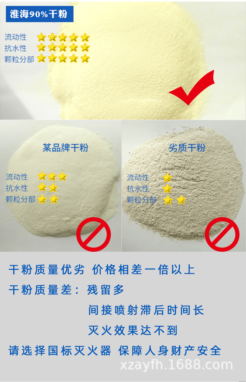 徐州淮海干粉灭火器MF/ABCE6磷酸铵盐手提式2025新国标办公仓库车-阿里巴巴