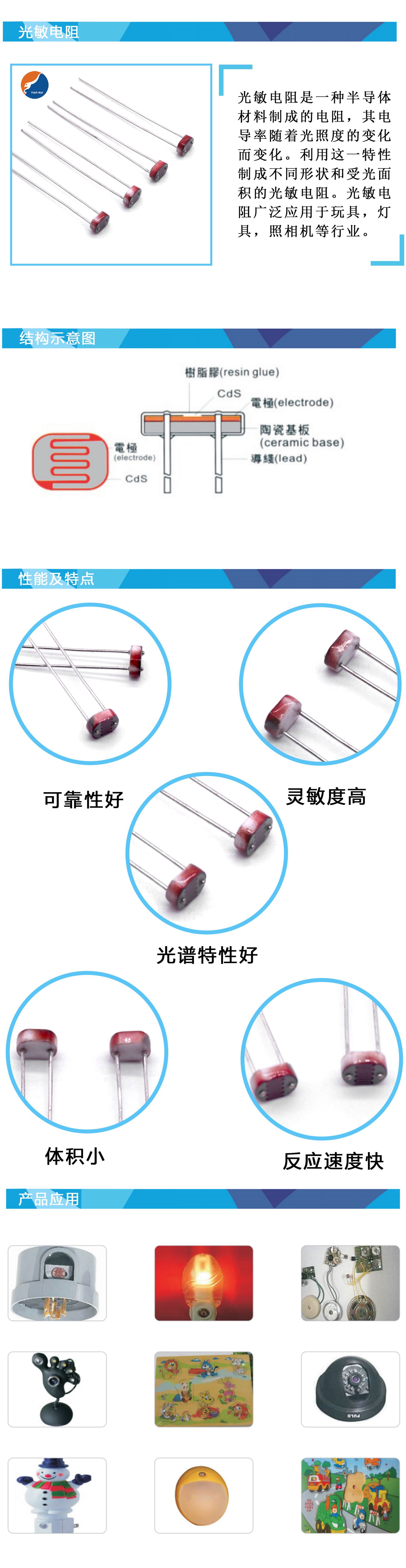红外光敏电阻 GL3516 GL3526 GL3537-1光敏电阻3mm 4mm GL4516-阿里巴巴