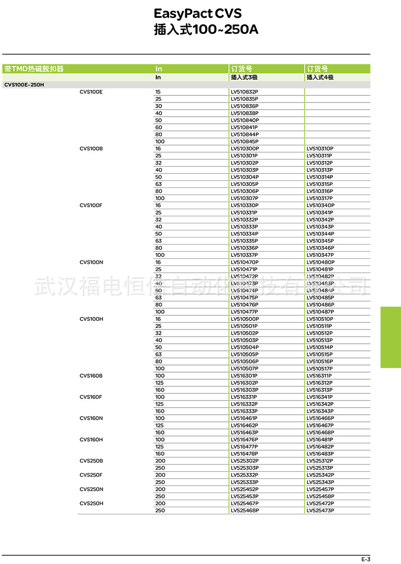 施奈德CVS塑壳断路器 CVS630N TM600D 3P3D LV563316 断路器630A-阿里巴巴