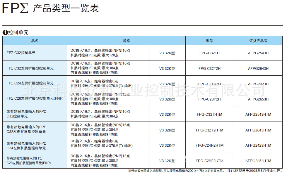 松下Panasonic FP∑(FPG)系列 FPG-C32T2H（AFPG2643H）-阿里巴巴
