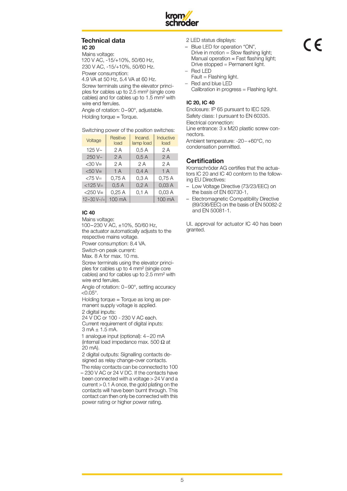 IC20-30W3TR10 Kromschroder执行器 IC20-15Q3TR10 反馈电位器-阿里巴巴
