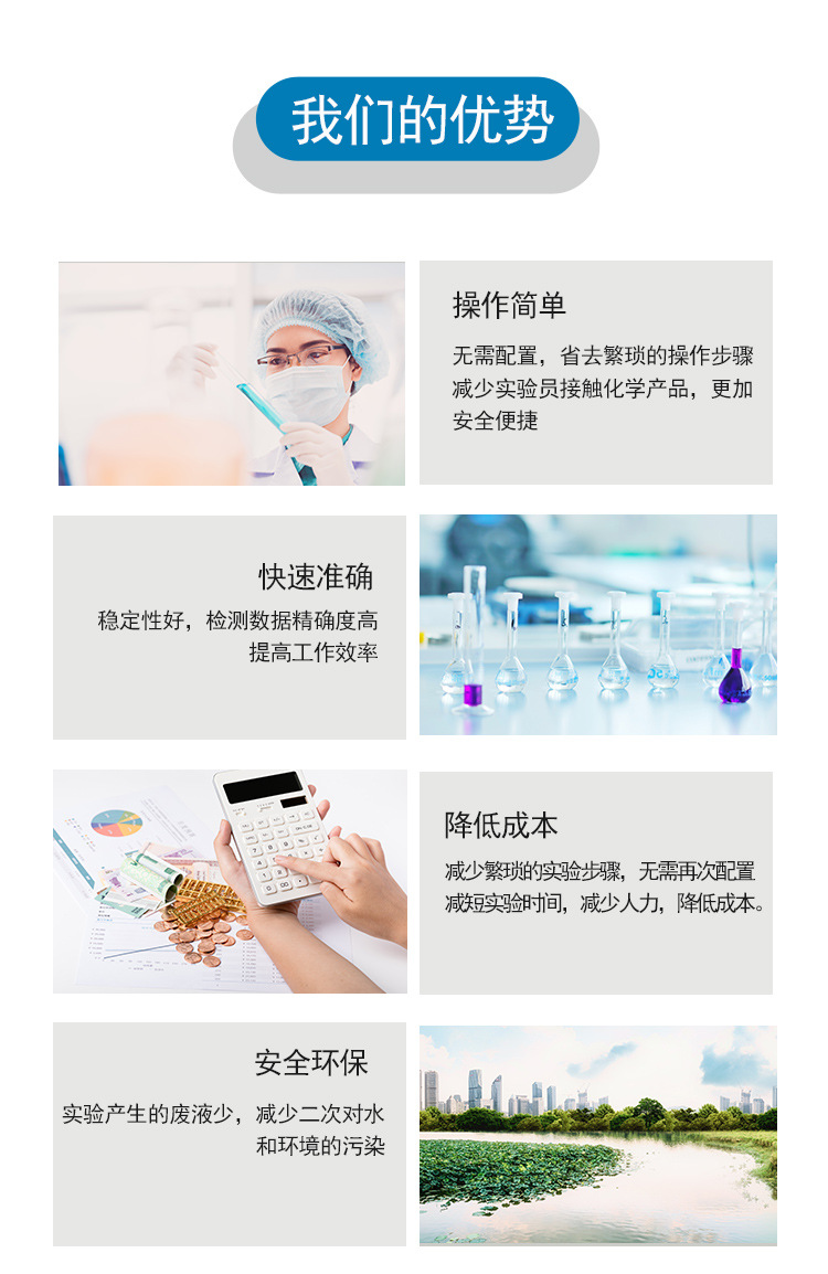 美国hach哈希2553500-CN硅试剂二氧化硅2553500 3-1000ug/L 100次-阿里巴巴