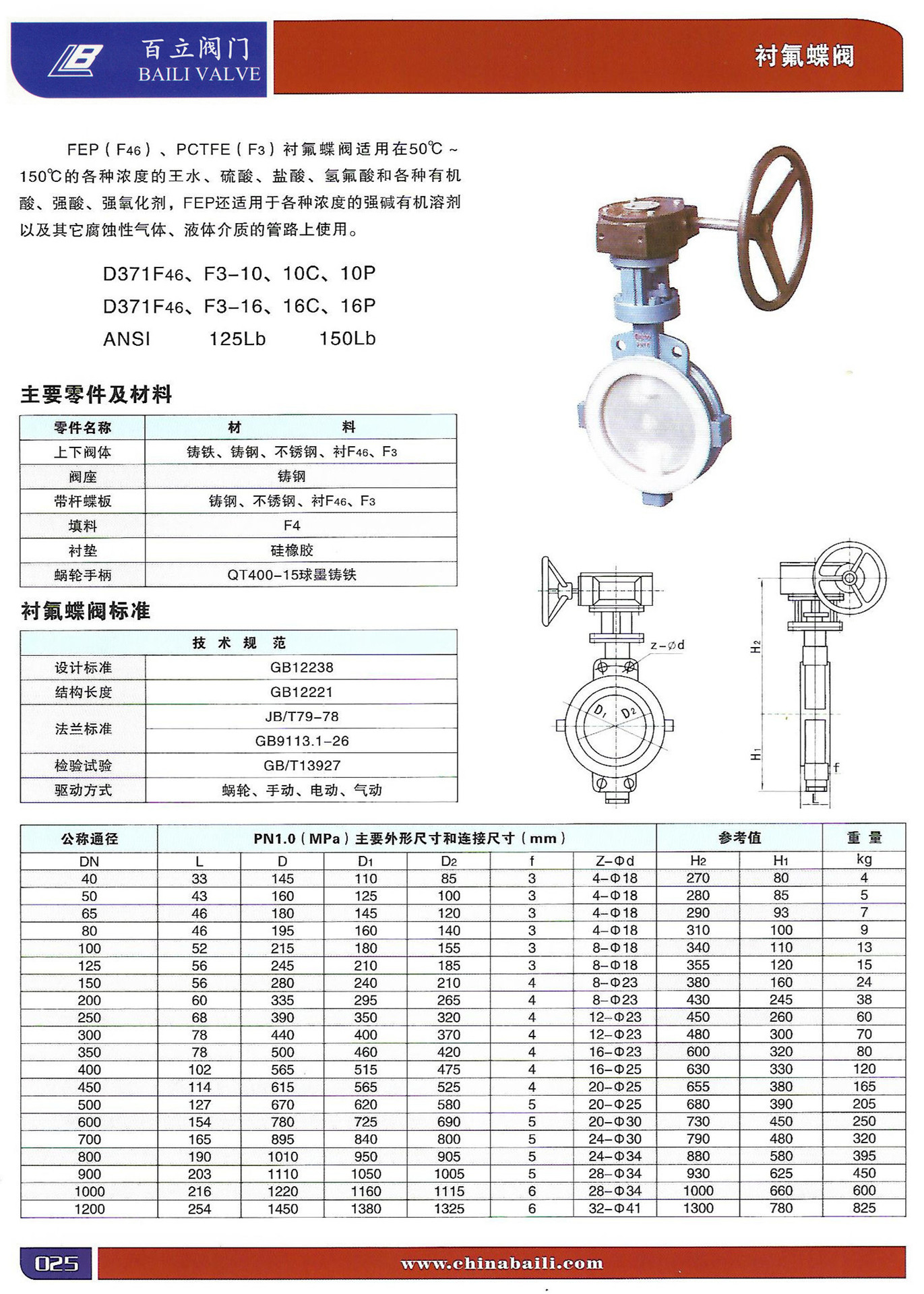 【厂家直销】对夹式衬氟蝶阀D371F46-10C 蝶阀全系列 高品质保证-阿里巴巴