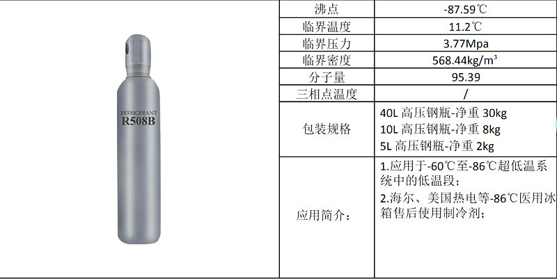 厂家直销超低温制冷剂R508B 环保型共沸雪种 高纯度冷媒 SUVA95-阿里巴巴