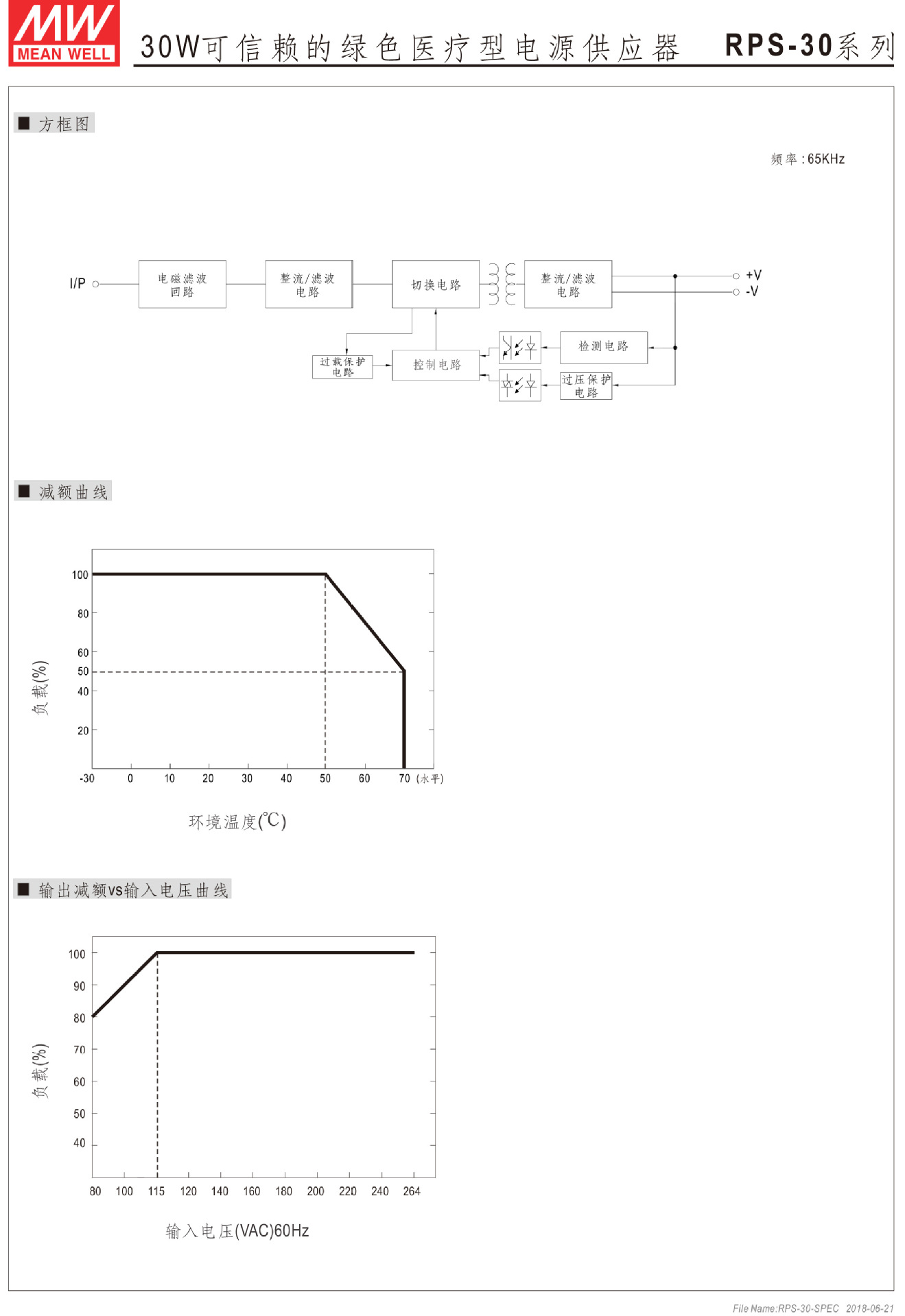 台湾明纬裸板型RPS-30系列开关电源医疗设备超小体积-阿里巴巴