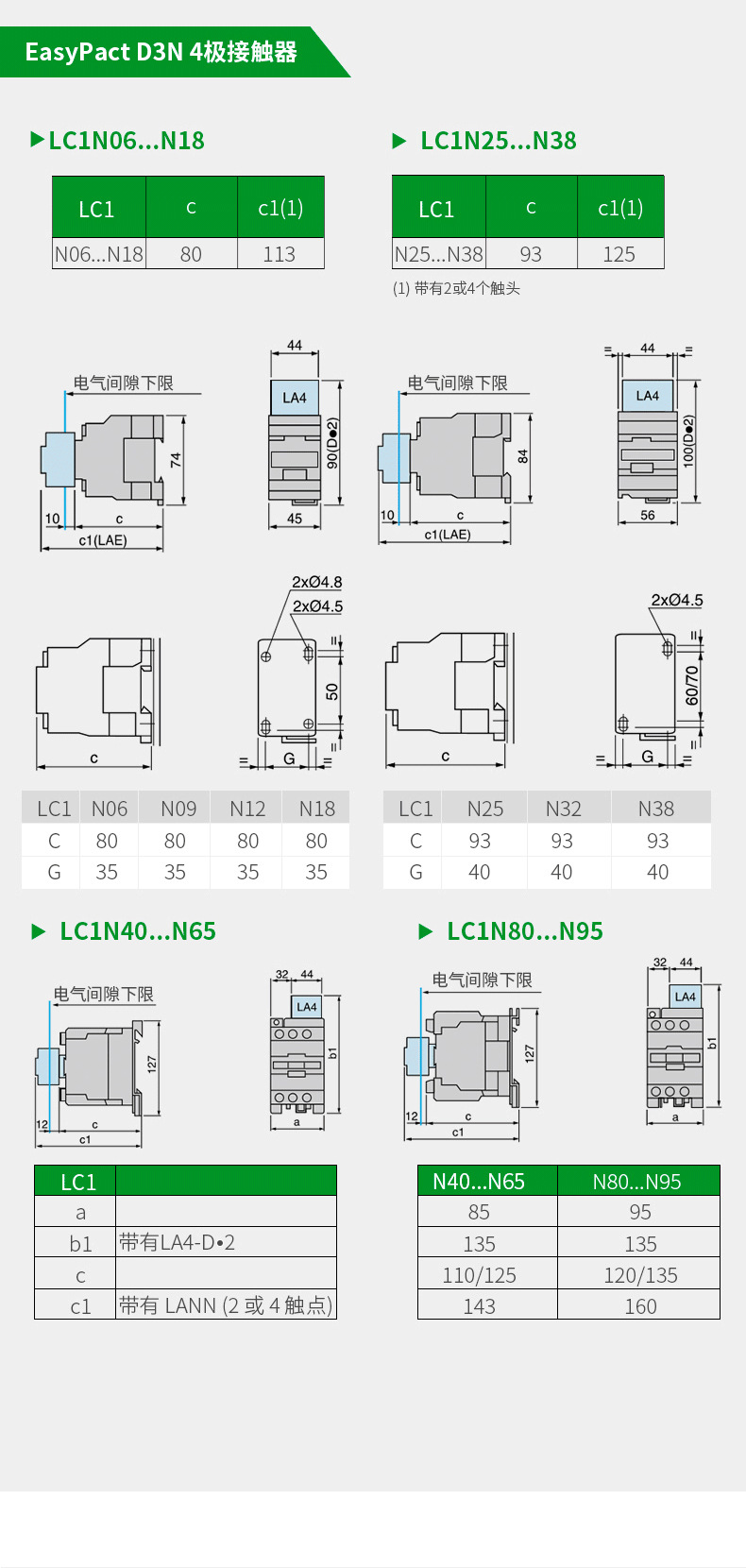 施耐德电气LC1N2510M5N2501M5N交流接触器LC1N3210M5NLC3201开关-阿里巴巴