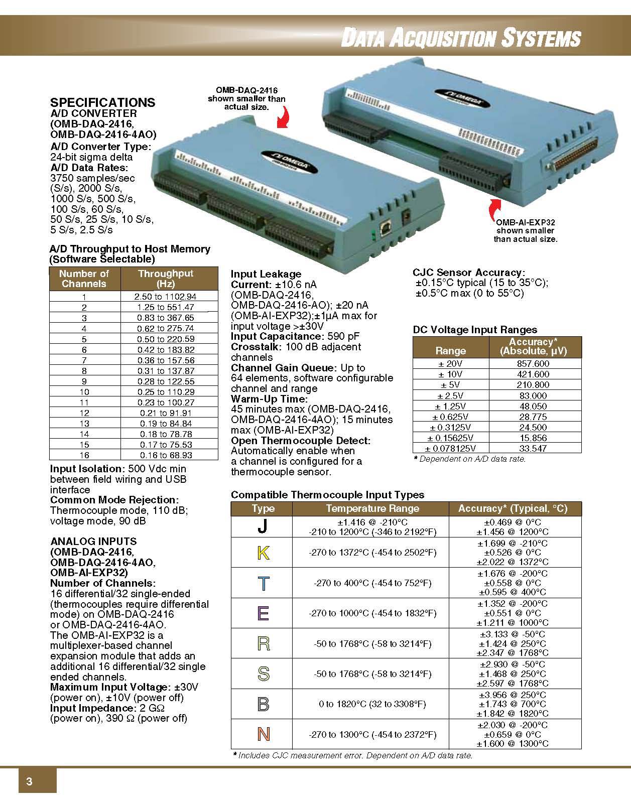 OMB-DAQ-2416,OMB-DAQ-2416-4AO高速数据采集模块16路32通道-阿里巴巴