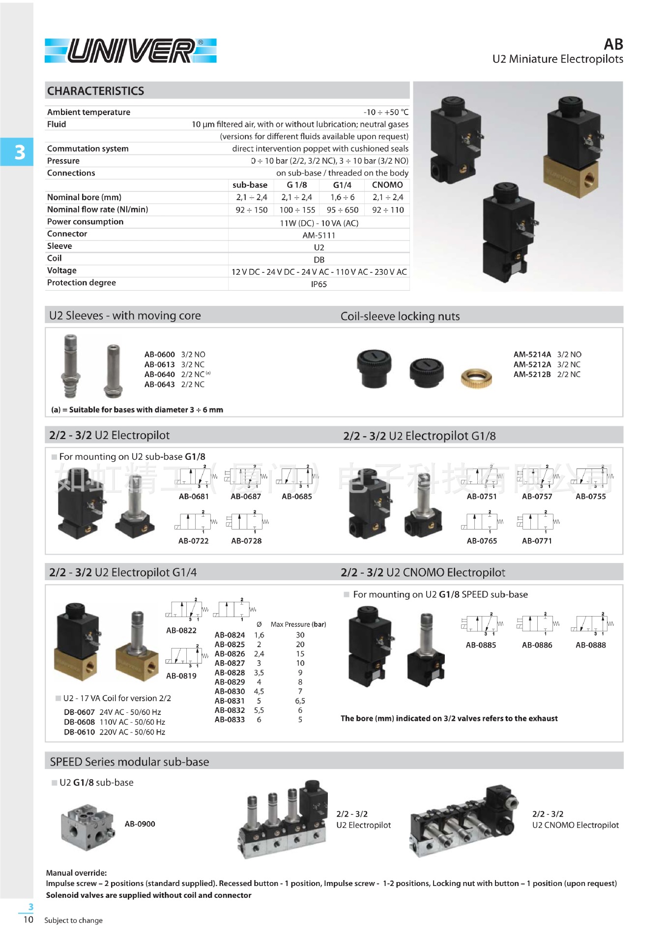 供应全新原装意大利UNIVER微型阀_AA-0211 AB-0681 拍前询价-阿里巴巴