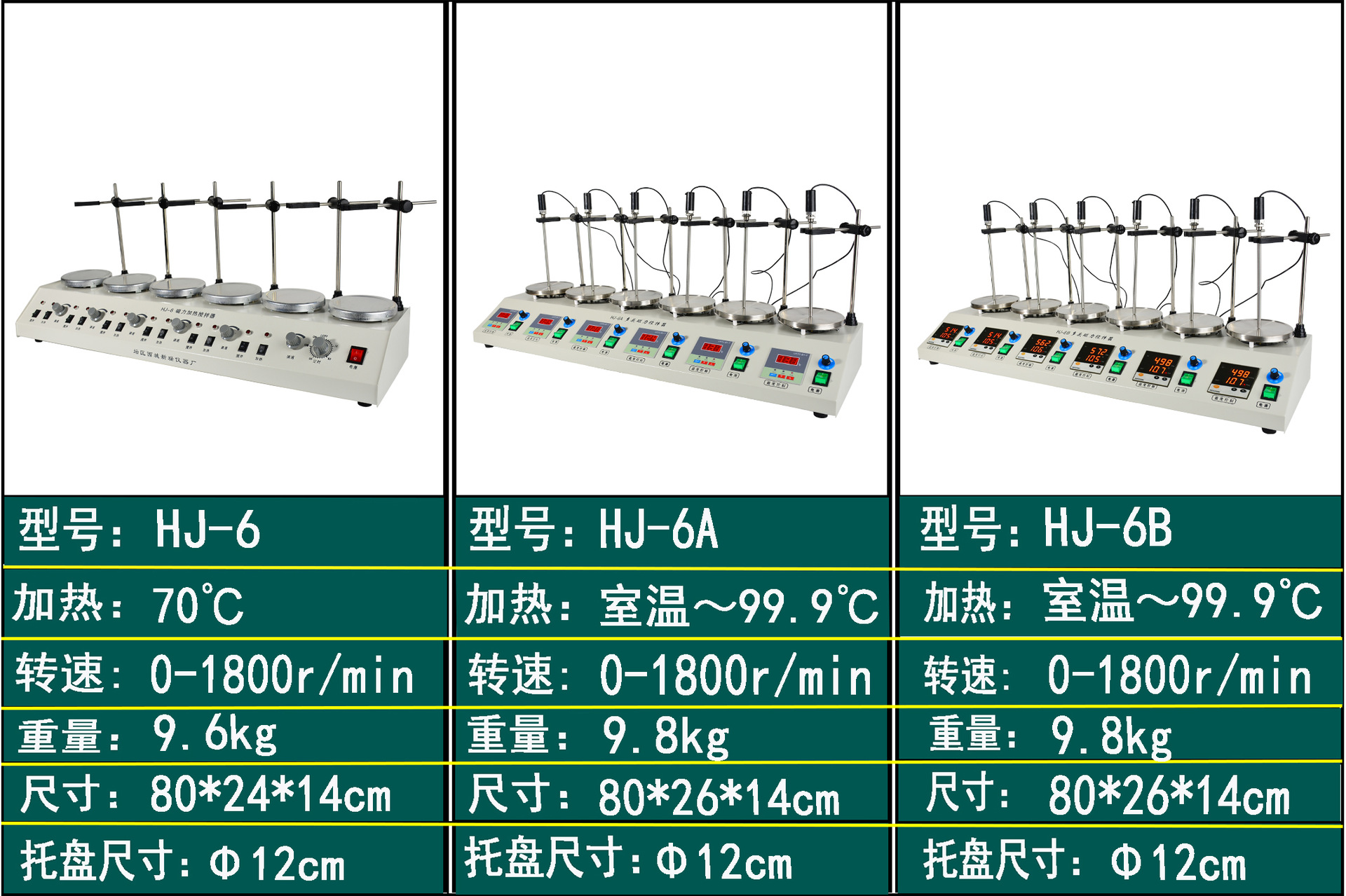 实验室搅拌器HJ-6磁力搅拌器 多头+6(六)联+多联加热搅拌器搅拌机-阿里巴巴