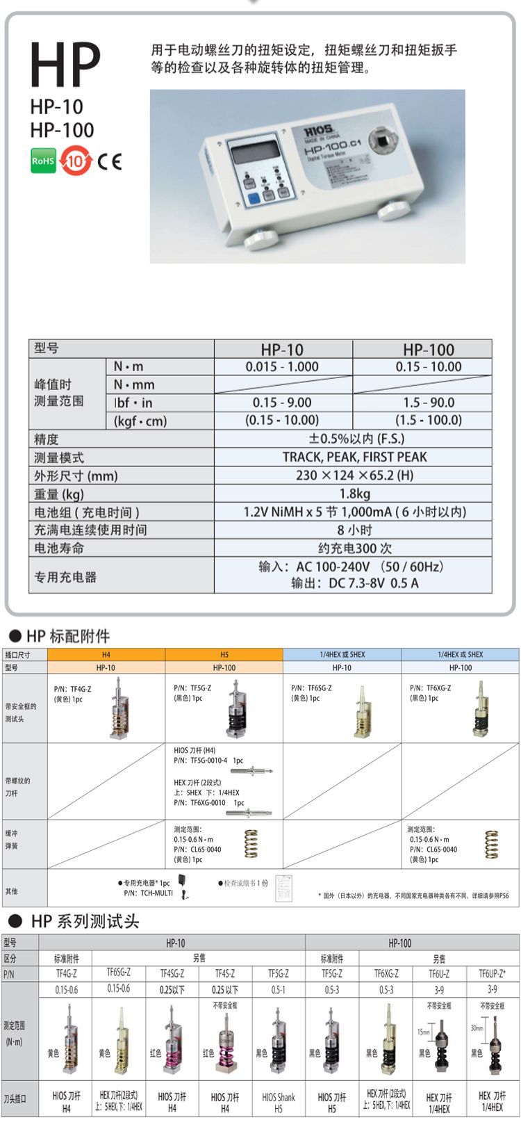 原厂HIOS HP-10.C1扭力计 HP-10.C1扭矩测试仪 中国制 开增票-阿里巴巴