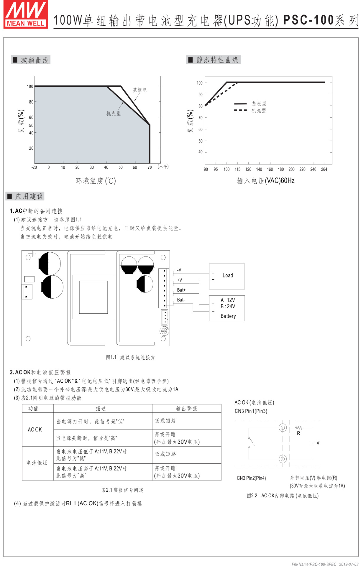 PSC-100-C 带外壳13.8V27.6V100W单组输出电池充电器 MeanWell明-阿里巴巴