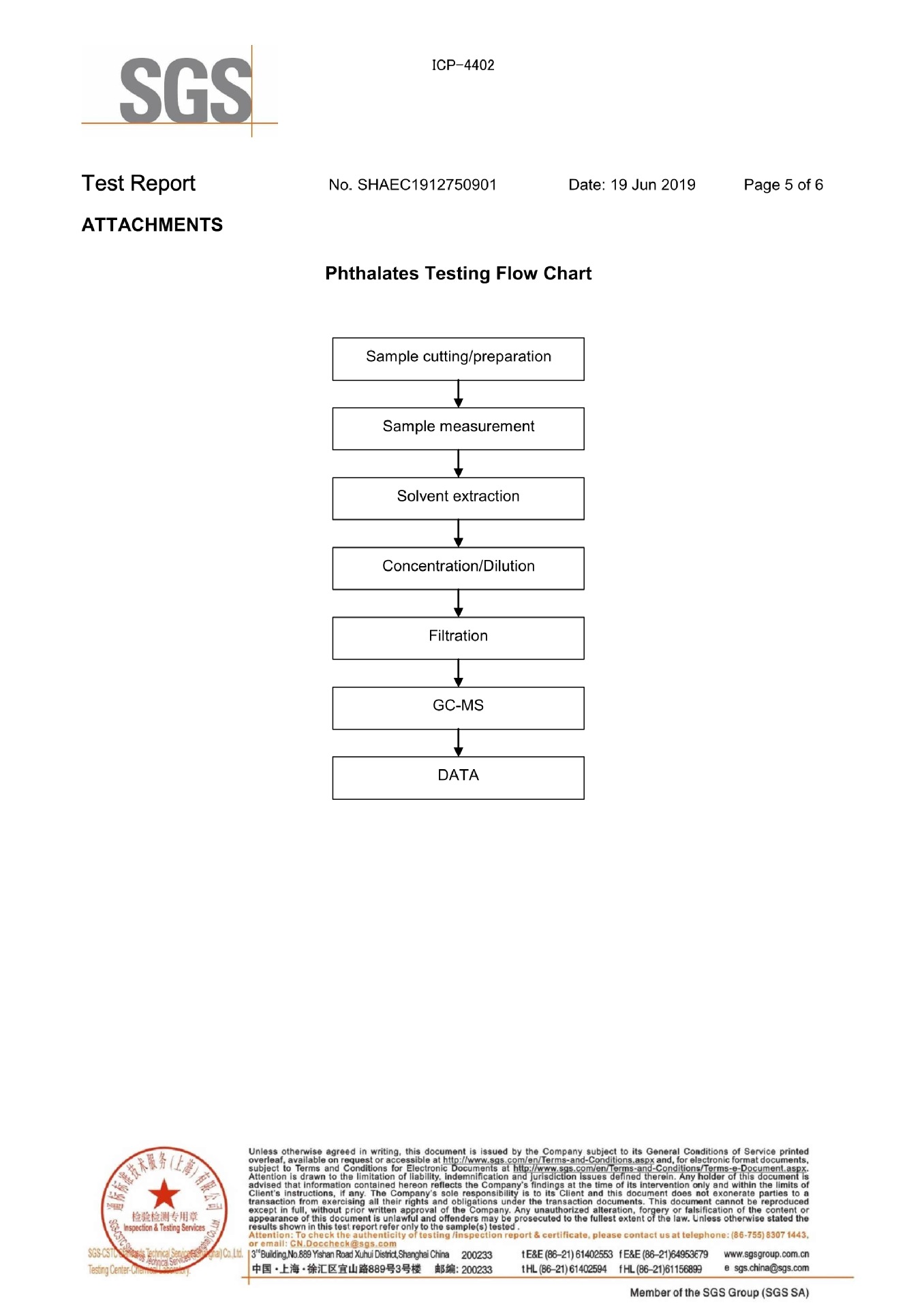 供应原厂原装JST连接器16CPT-B-2A胶壳(housing)，大量现货库存-阿里巴巴