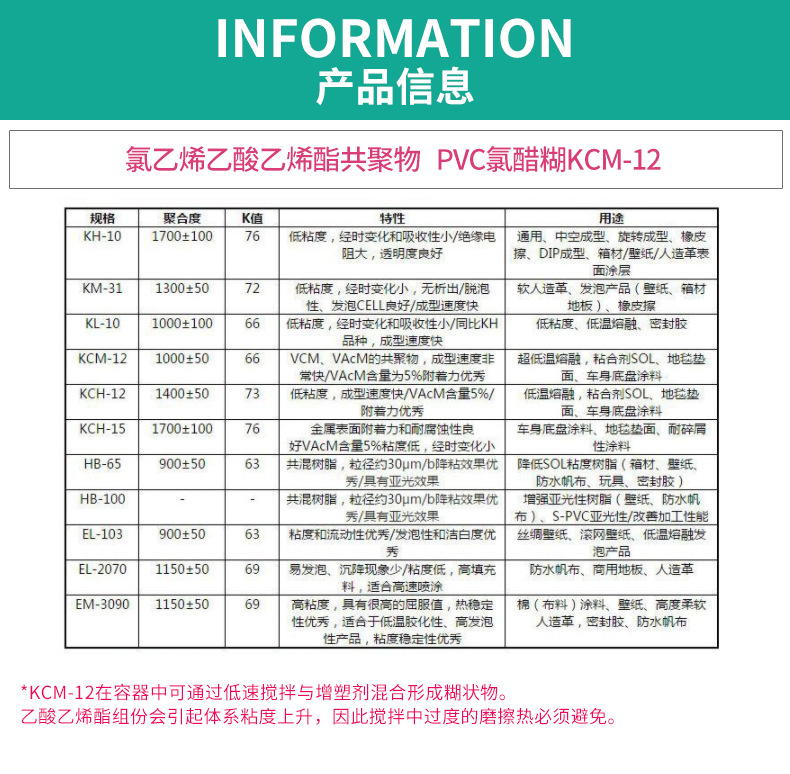 韩国韩华PVC 糊树脂 KCM-12 低温固化 汽车底涂 密封胶-阿里巴巴