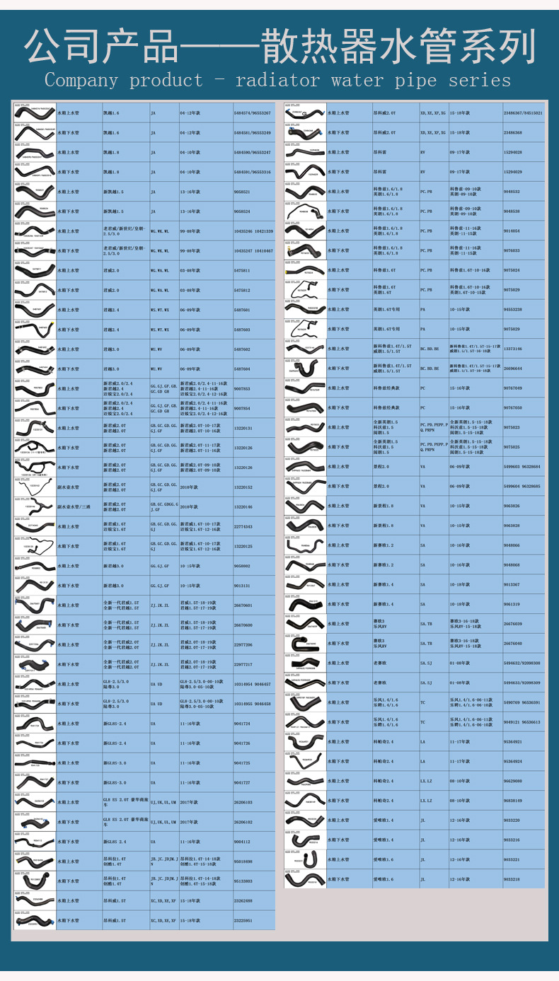 工厂批发适用别克昂科雷空调冷气高压管压缩机冷凝器软管汽车配件-阿里巴巴