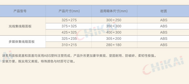 PZ30配电箱塑料面板面罩面盖配电箱透明盖板C45继电器保护盖子ABB-阿里巴巴