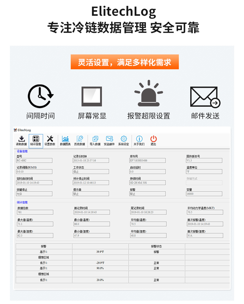 精创TLOG 100系列高精度温湿度记录仪 实验室冷链药店 CNAS校准-阿里巴巴