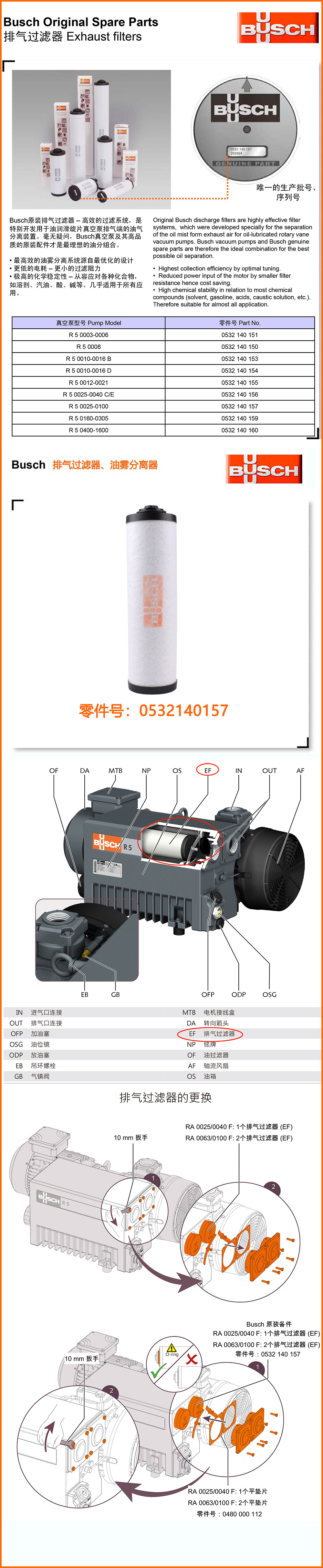 BUSCH普旭排气过滤器 油雾分离器0532140157兼容:RA0025-0100F-阿里巴巴