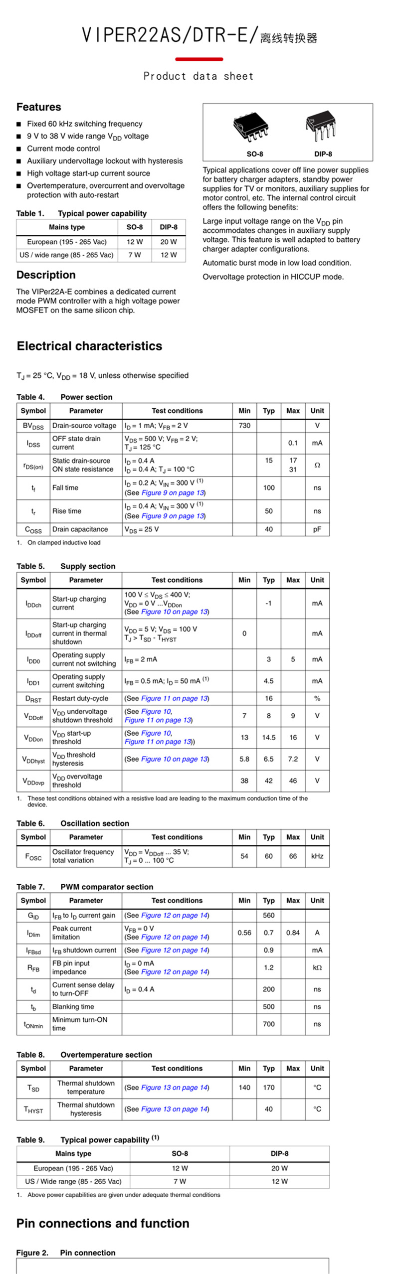 原装现货 VIPER22A DIP-8 功率开关芯片IC 电磁炉 VIPER22ADIP-E-阿里巴巴