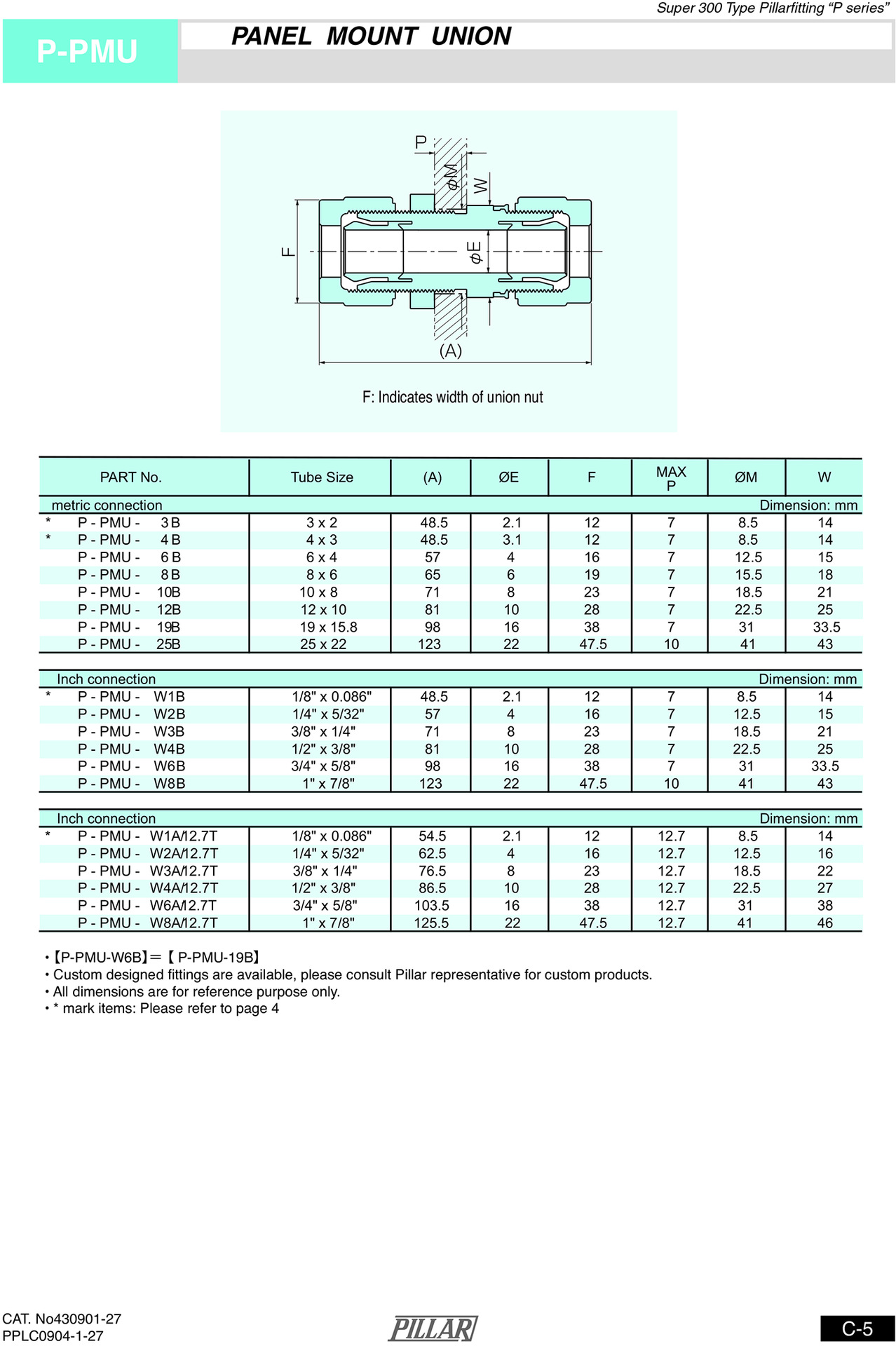 日本PILLAR皮拉SUPER300接头PFA接头入珠接头-阿里巴巴