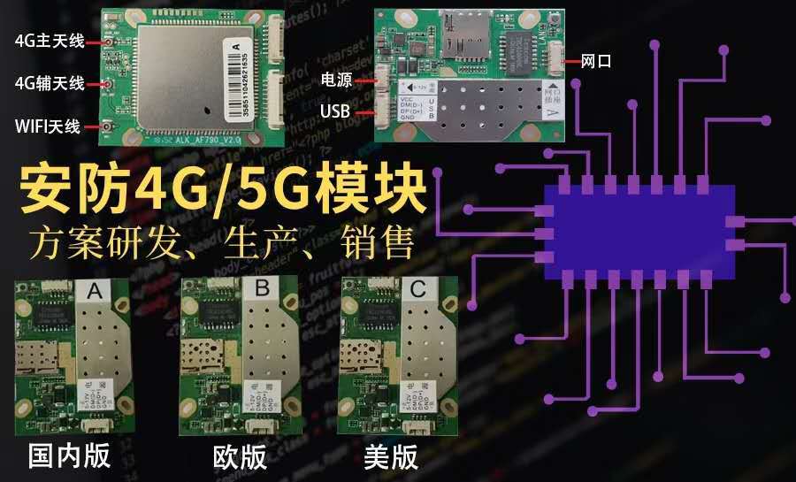 4G模块全网通4G模组WIFI 4G路由器工业级4G模块支持有线无线直销-阿里巴巴