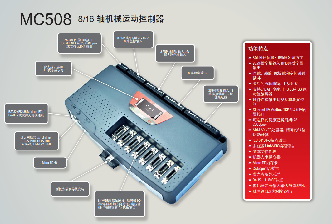 代理【原装正品】翠欧TRIO多轴运动控制器MC6N系列 P960-阿里巴巴