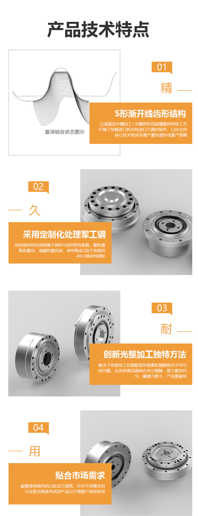 厂价直供机器人精密腕关节齿轮减速机卧式谐波减速器变速机SHD-08-阿里巴巴